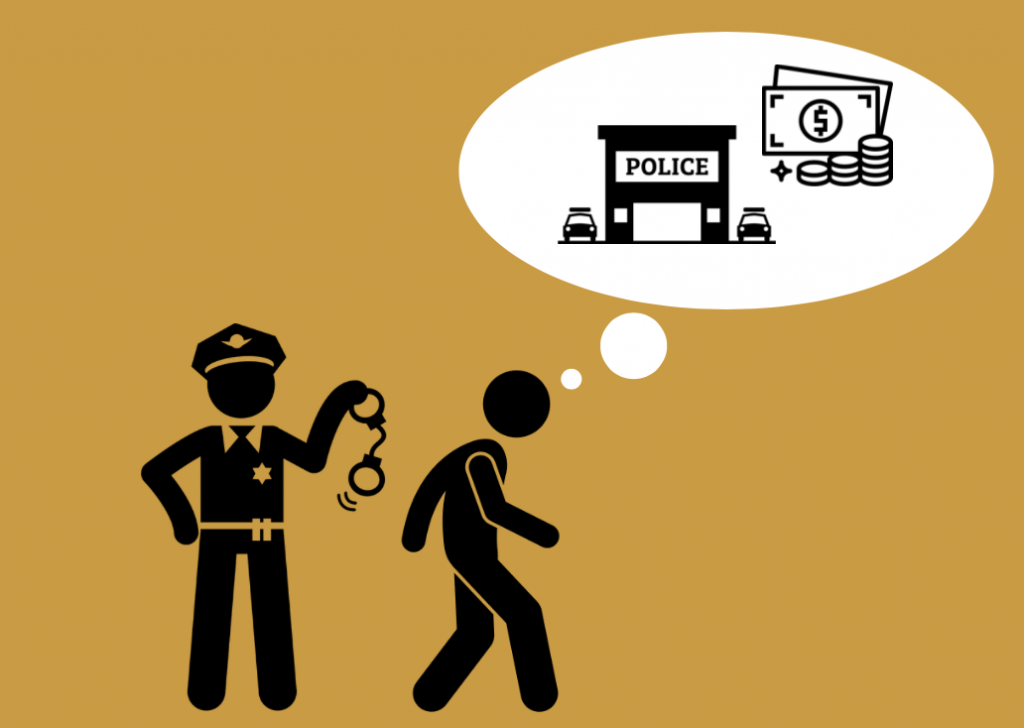 What is Police Bond and who has the mandate to grant it? - Justice ...